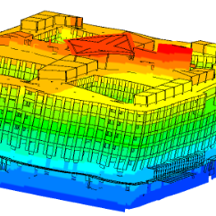 How NOVAM benefits from Allplan and Design to Build