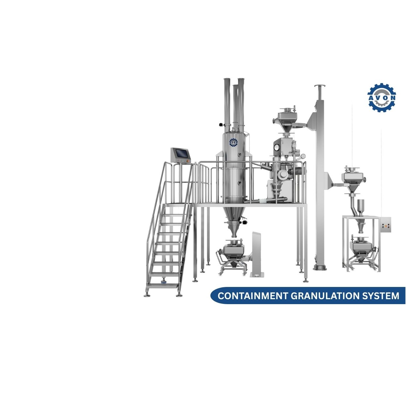 Integrated Granulation Suite