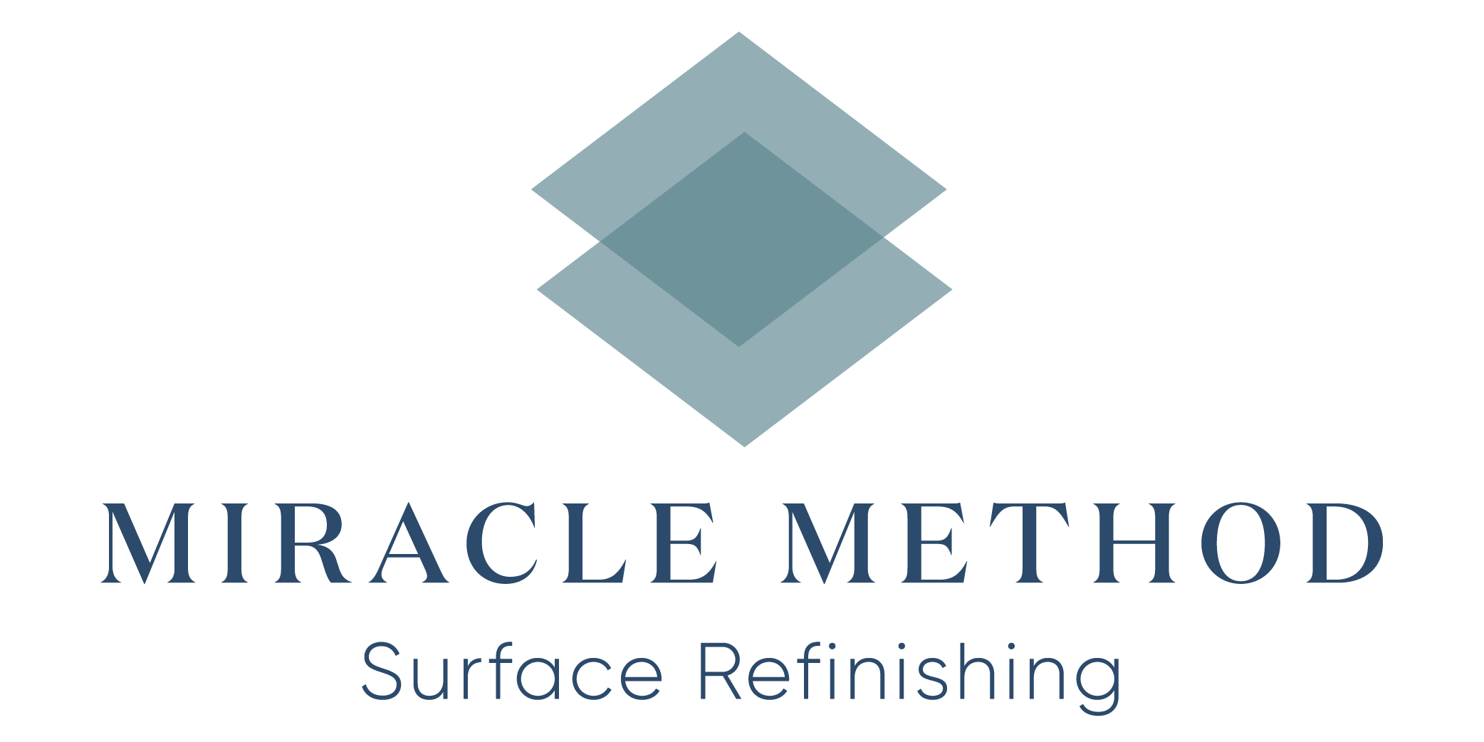 Miracle Method Surface Refinishing