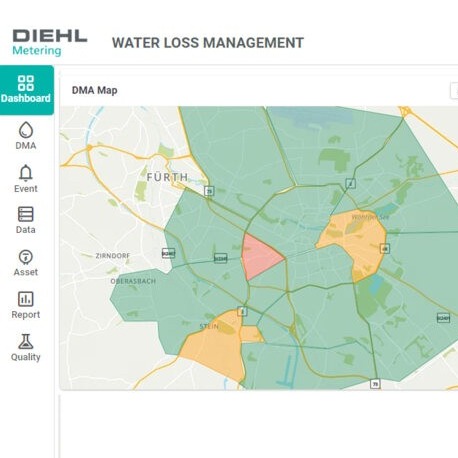 WATER LOSS MANAGEMENT