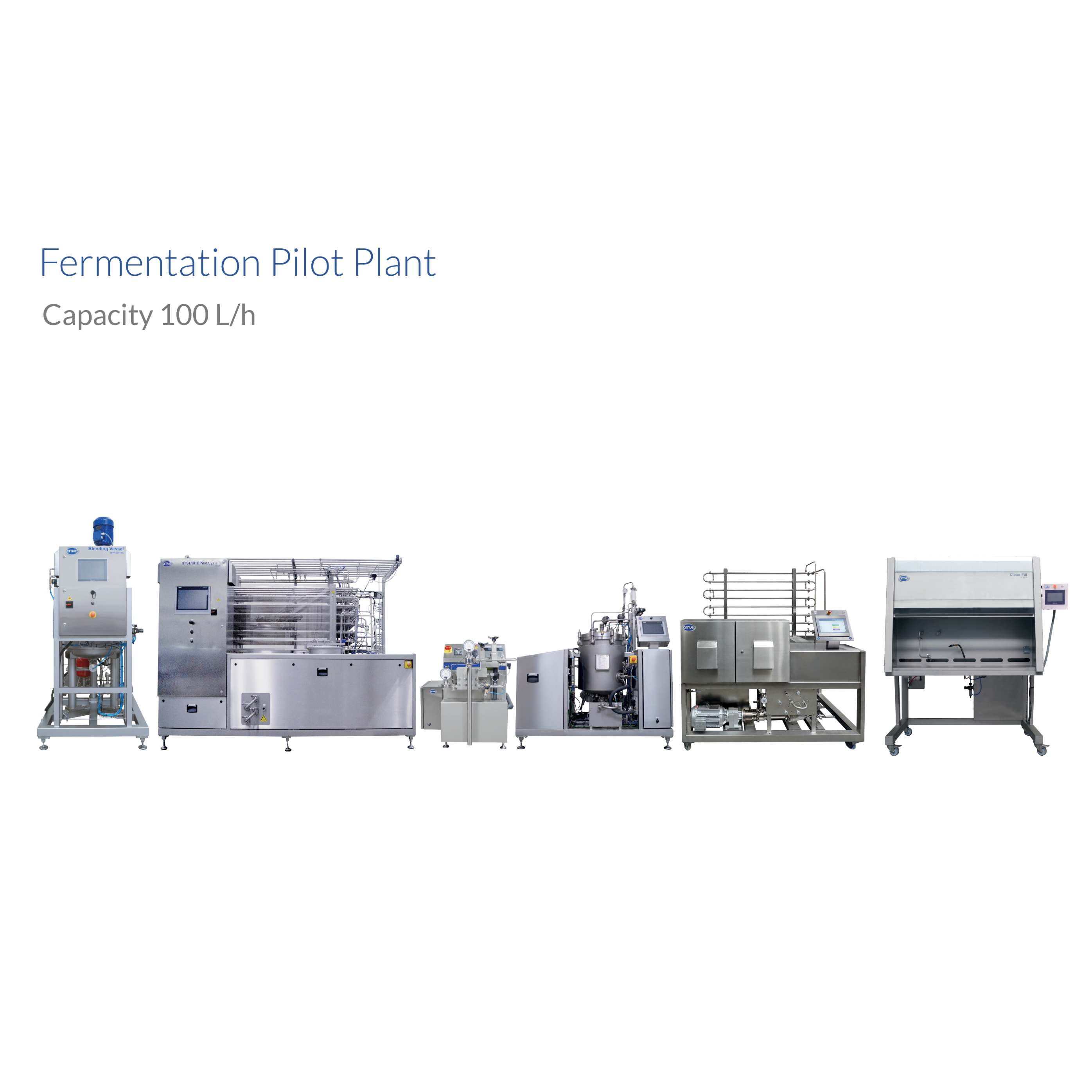 Fermentation Pilot Plant