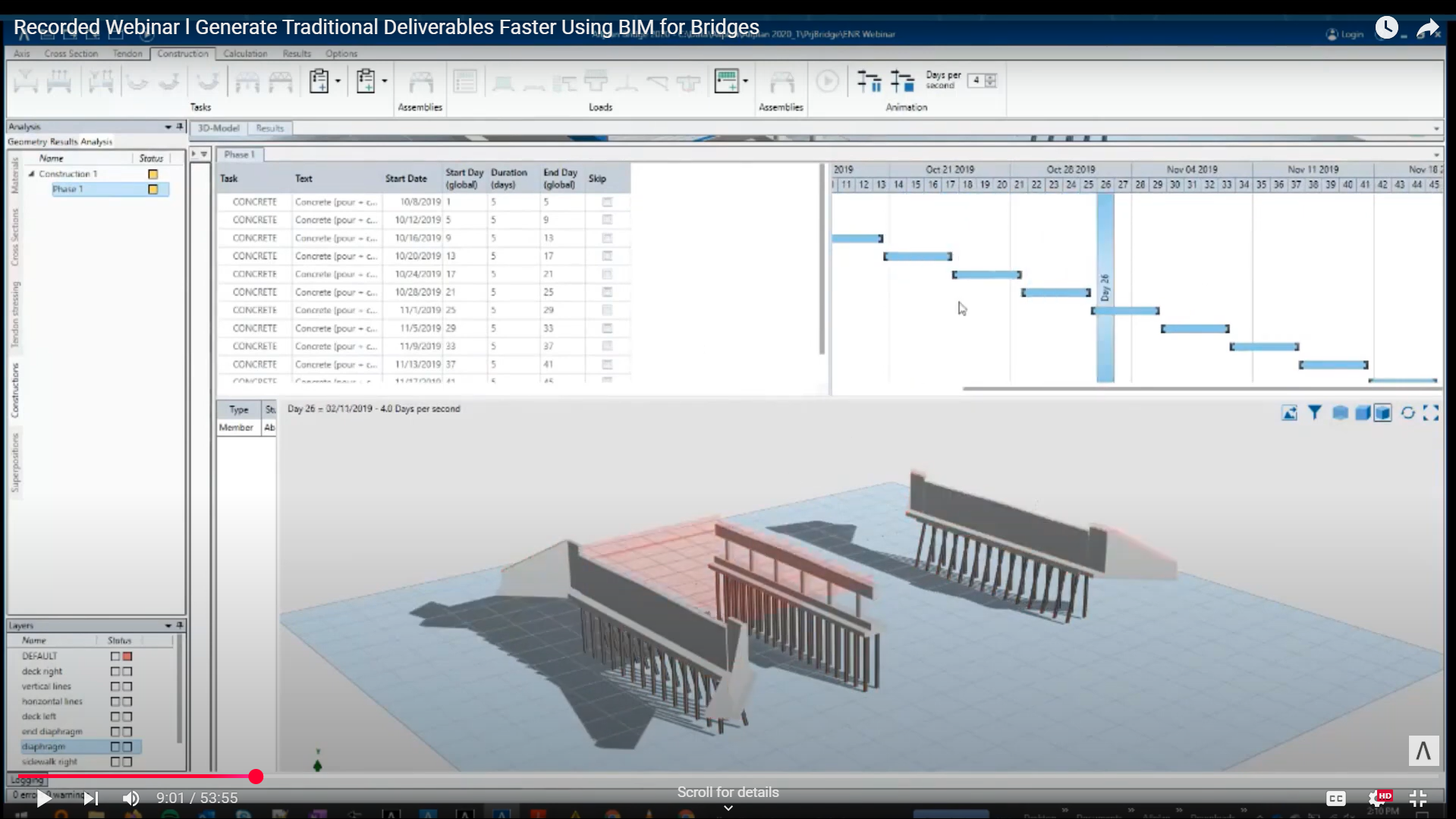 Generate Traditional Deliverables Faster Using BIM for Bridges