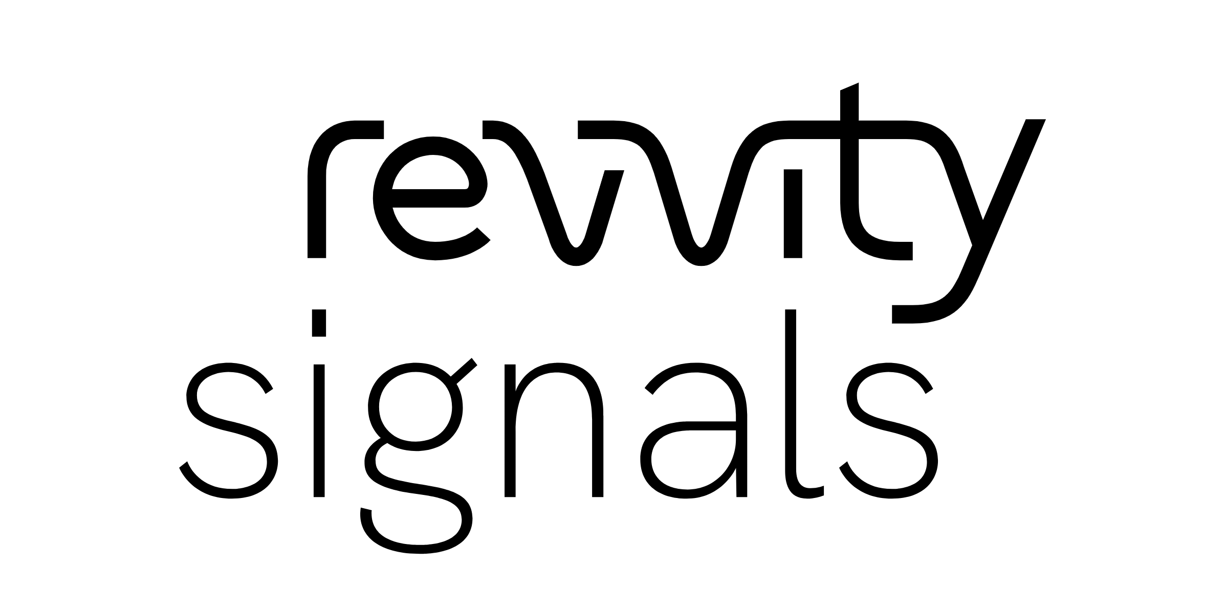 Revvity Signals Software