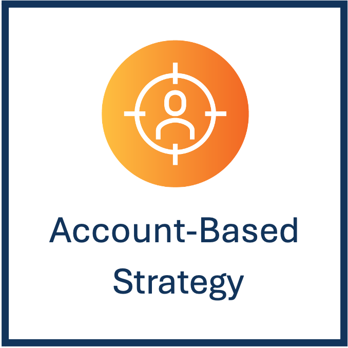 Account-Based Strategy
