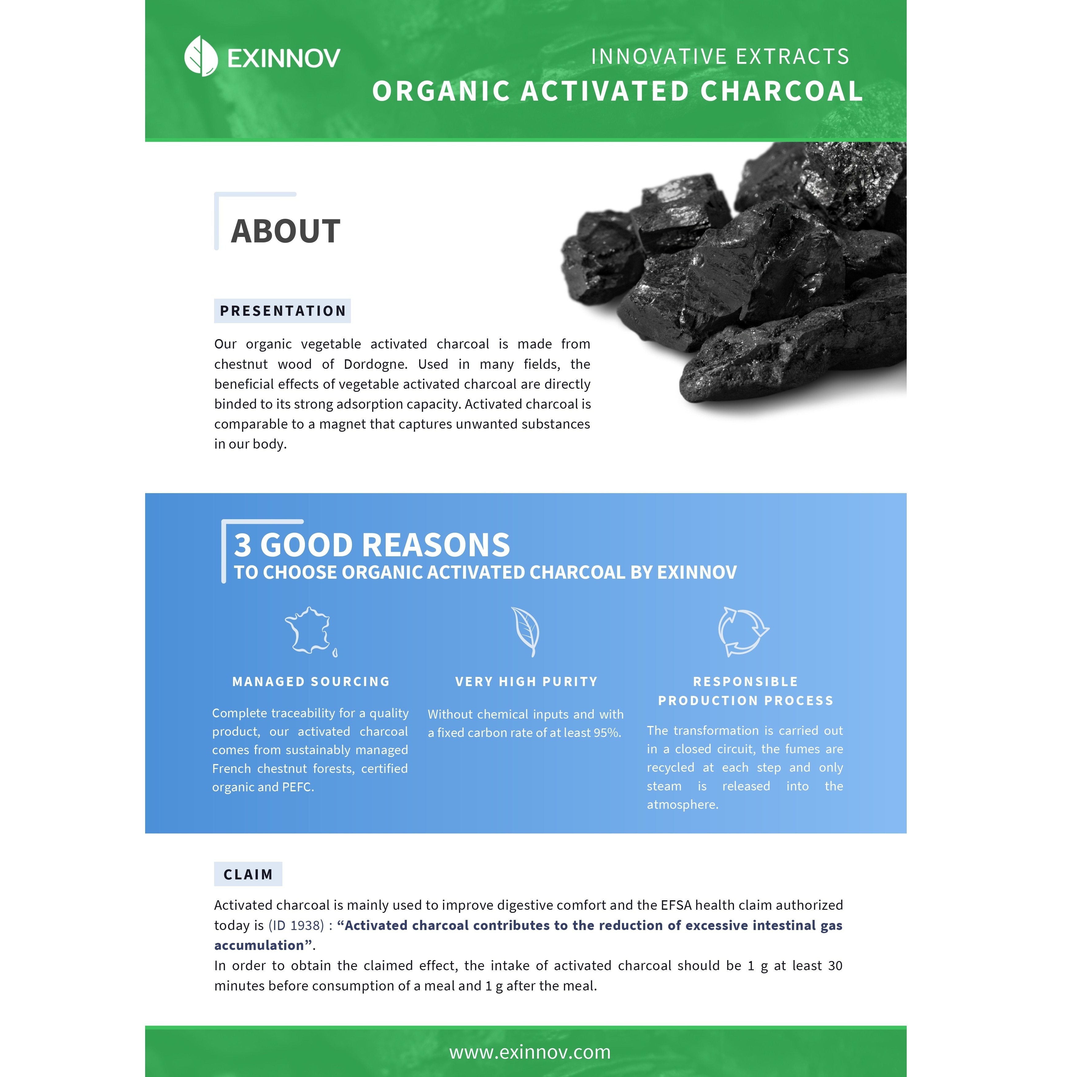 Organic Activated Charcoal (PURECOAL®)
