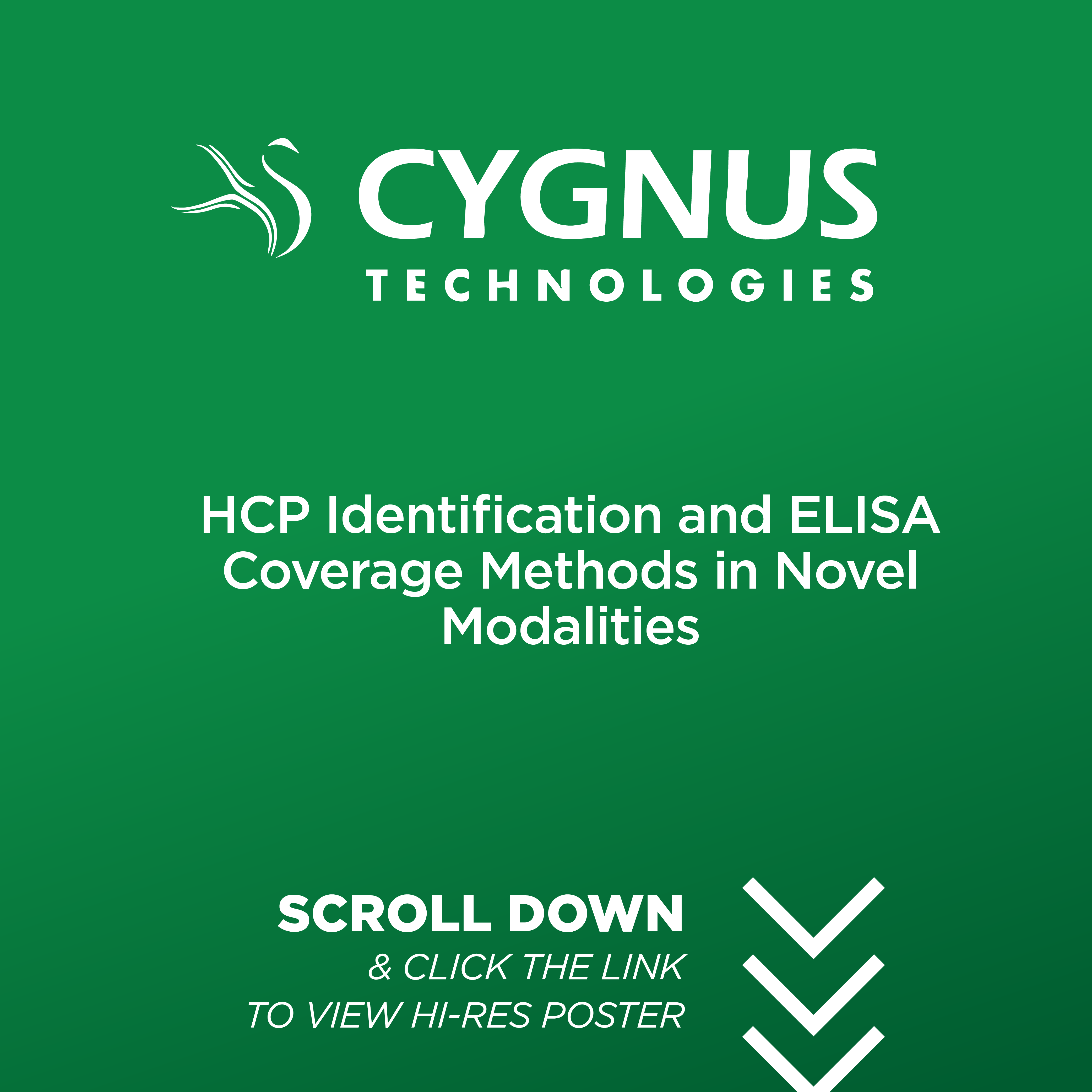 HCP Identification and ELISA Coverage Methods in Novel Modalities