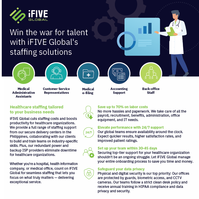 Win the War for Talent with iFIVE Global