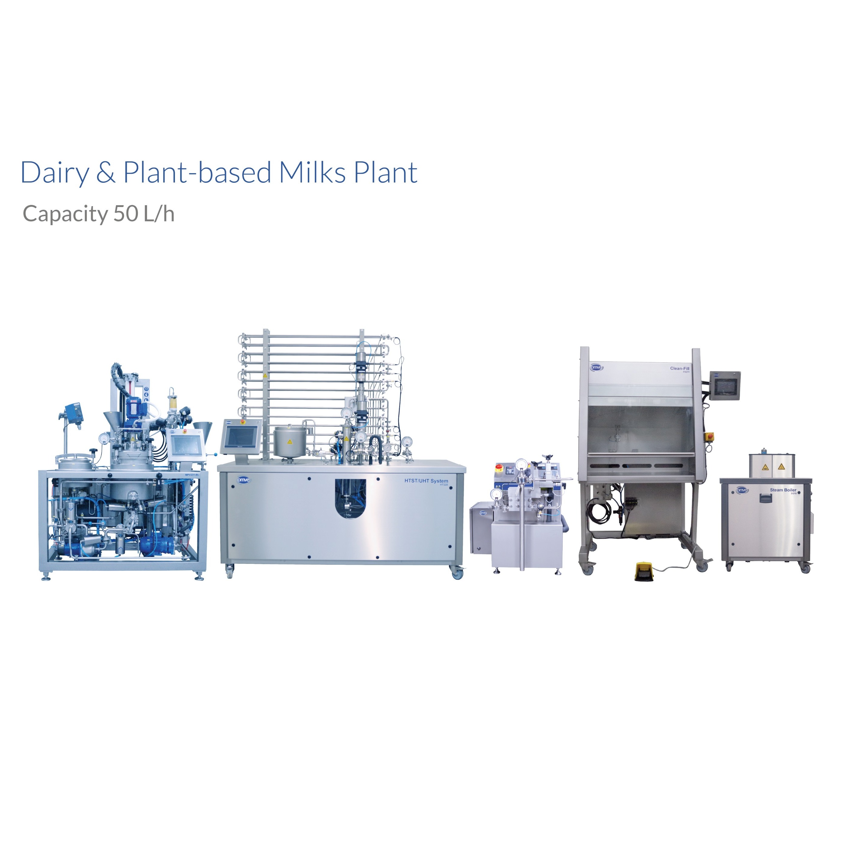 Dairy & Plant Based Milk Plant