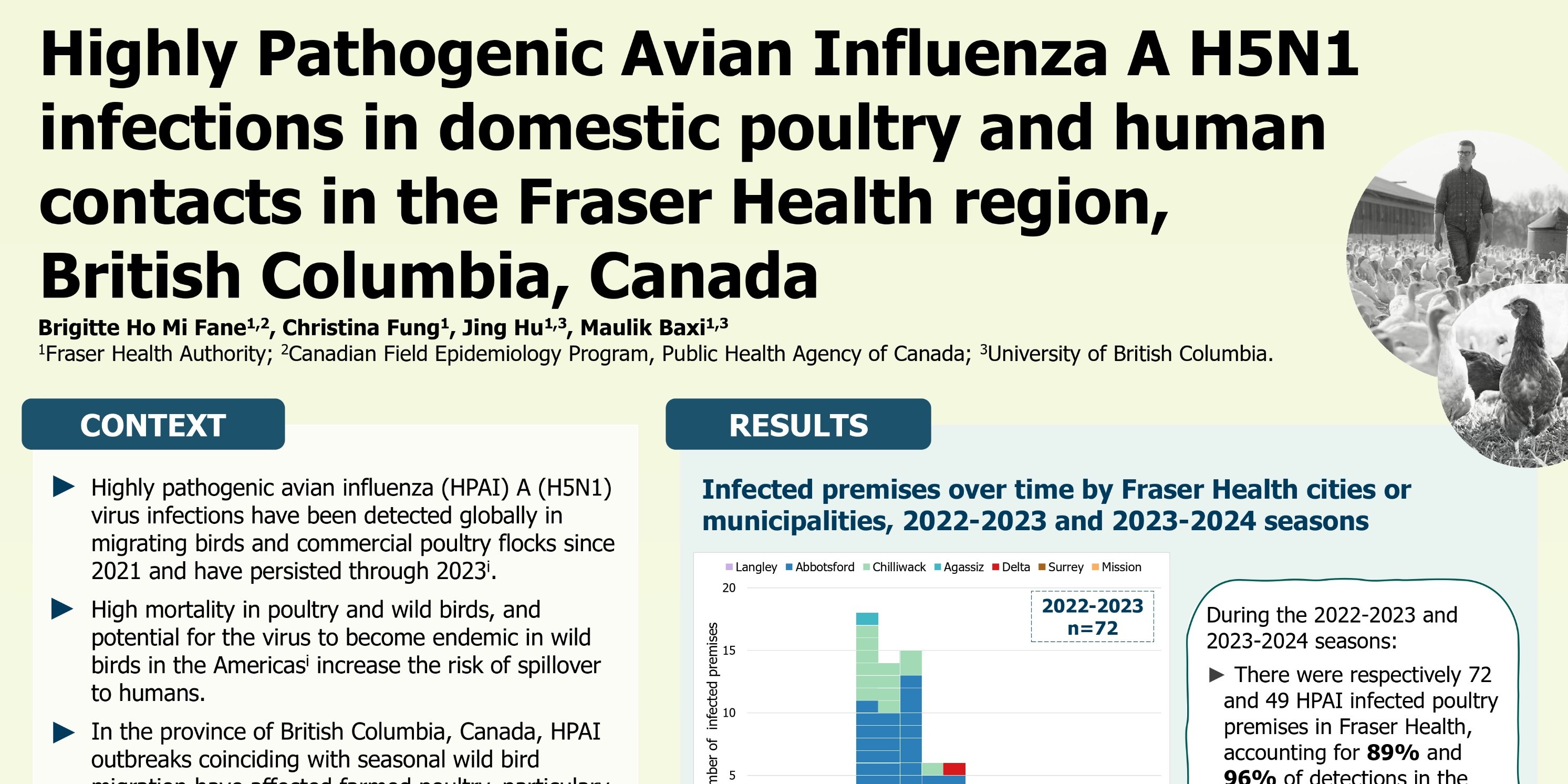 3e - Highly Pathogenic Avian Influenza A H5N1 infections in domestic ...