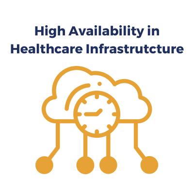 The Importance of High Availability for Critical Healthcare IT ...