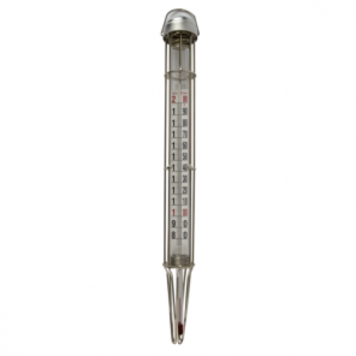 Candy food thermometer with wire sleeve