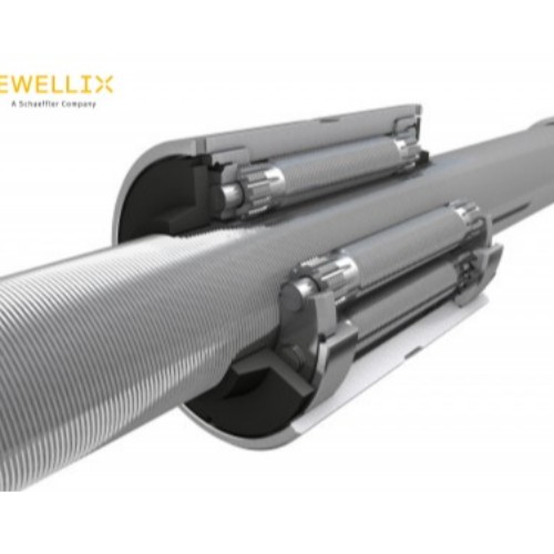 Ball and roller screws product range