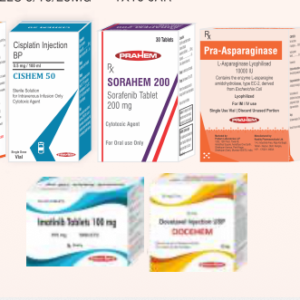 Oncology Injections & Orals