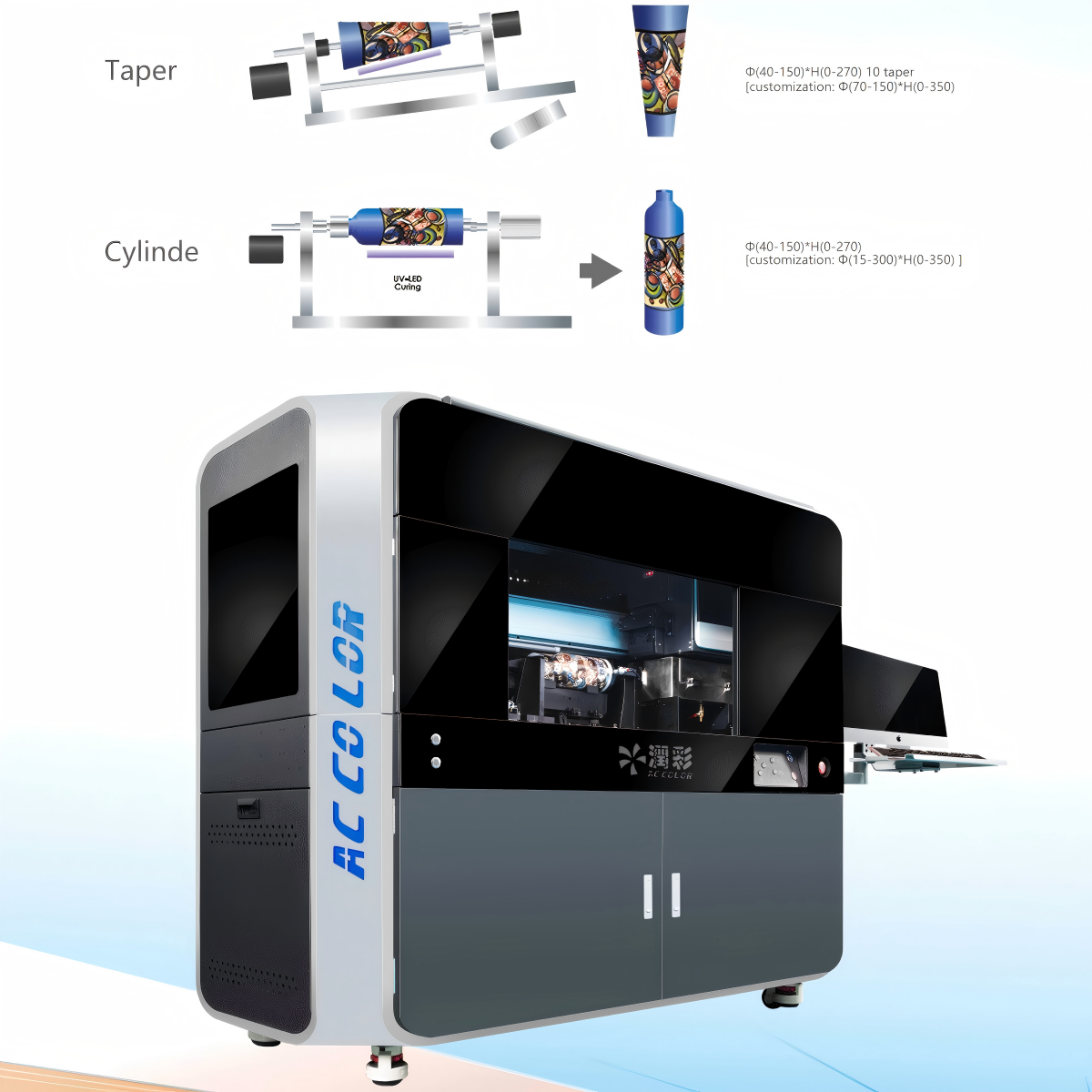 High speed cylinder printer| Cylindrical Inkjet Printer | High drop ...