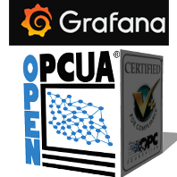 OPC UA Client PlugIn for Grafana