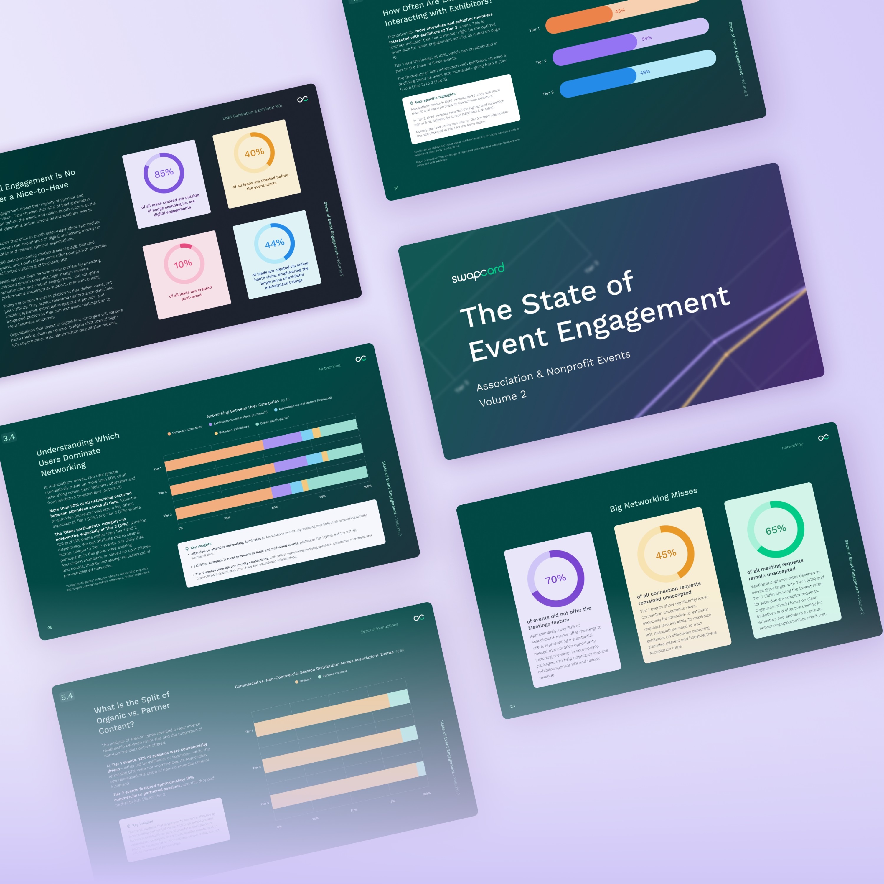 Swapcard Announces New Research on Association & Nonprofit Events ...