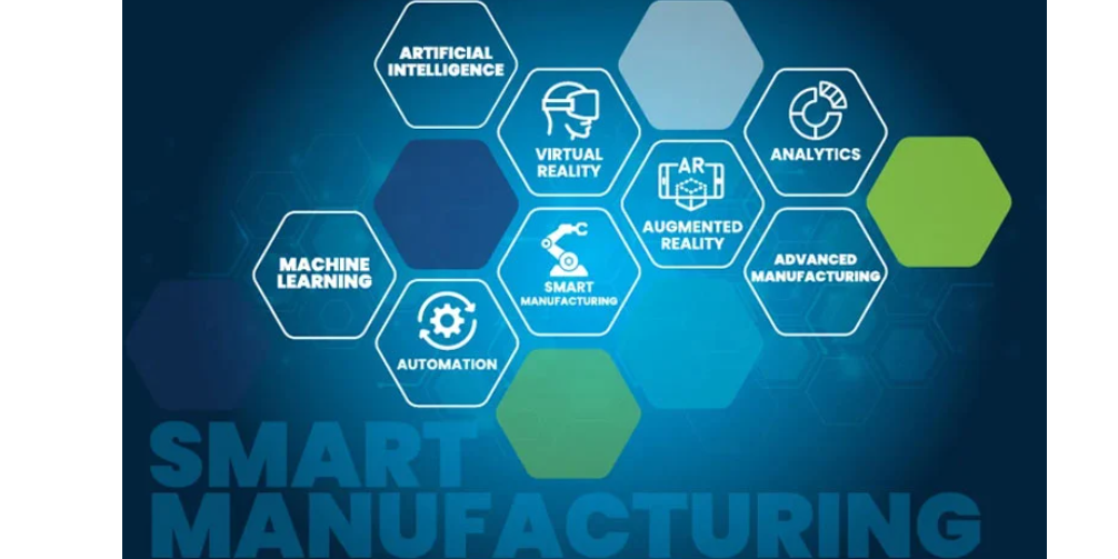 Sme Workforce Development