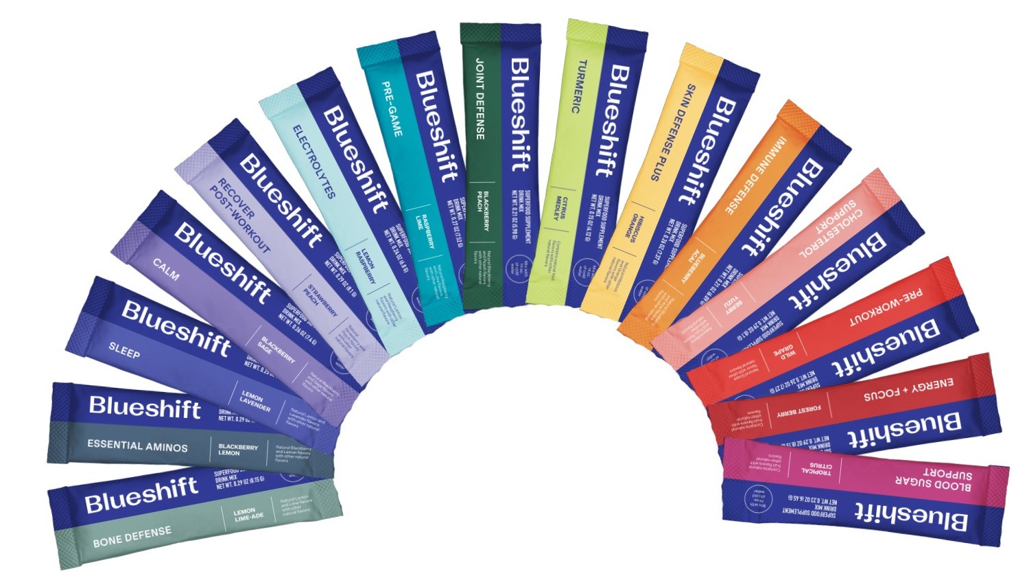BLUESHIFT NUTRITION INC
