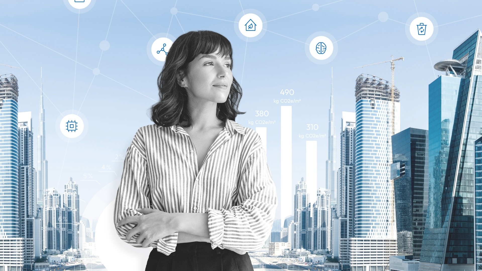 Architect of the future – perspectives for a changing construction world