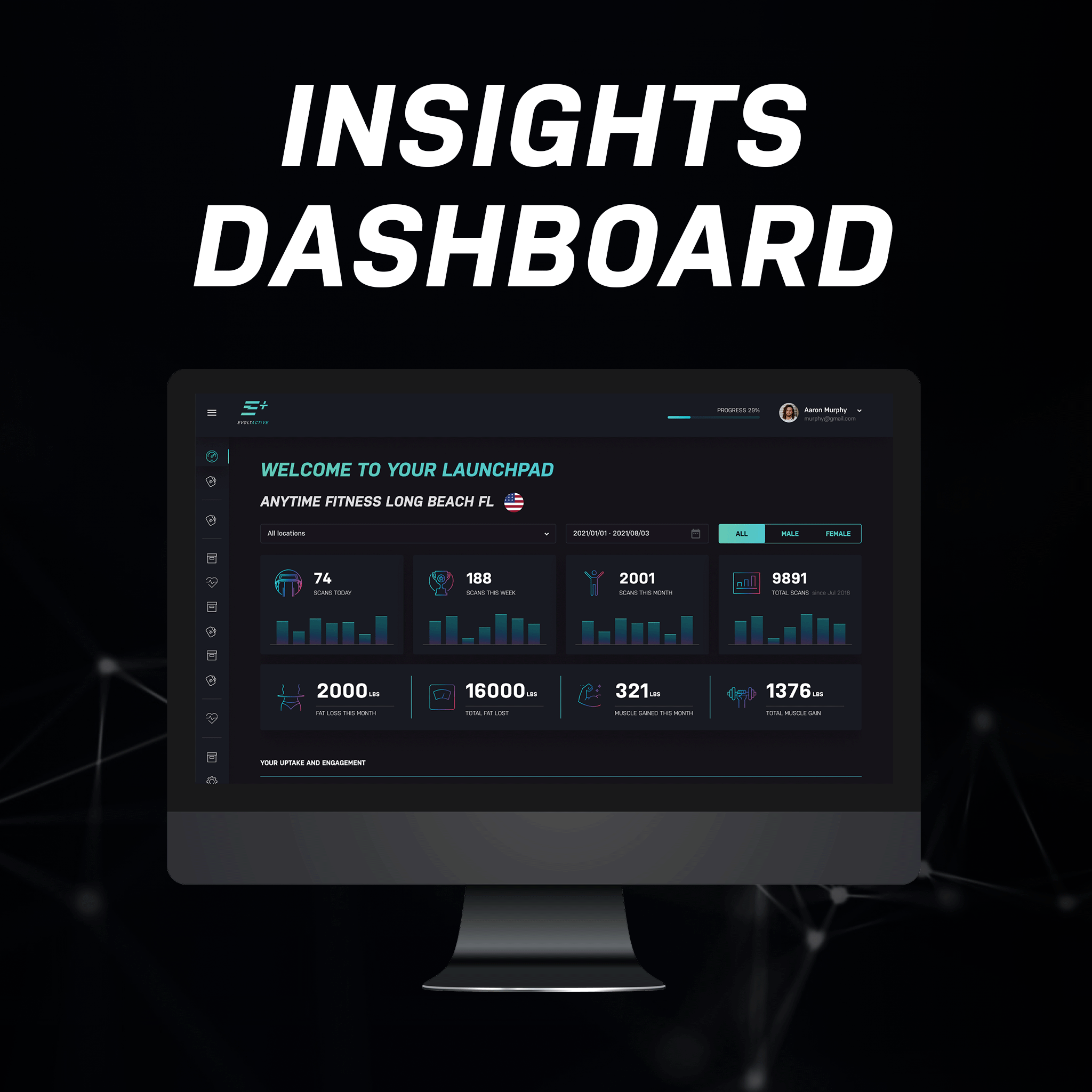 Evolt Insights Dashboard