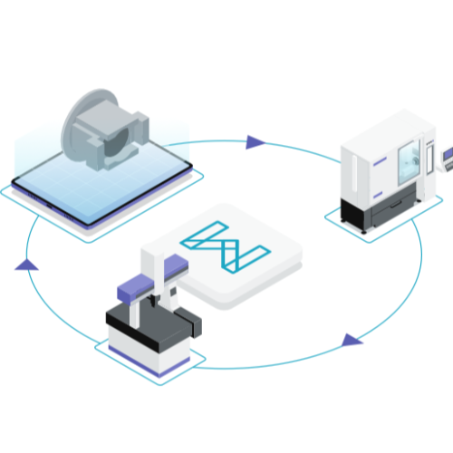 APC - Automated Process Control