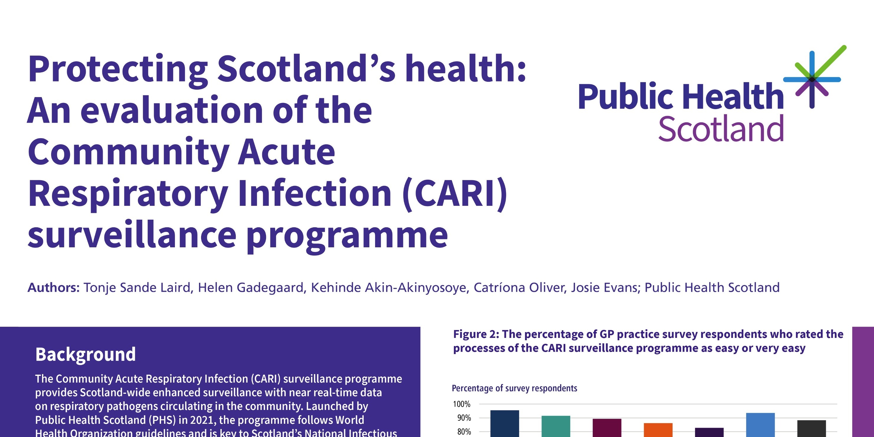 7c - Protecting Scotland’s health: An evaluation of the Community Acute ...
