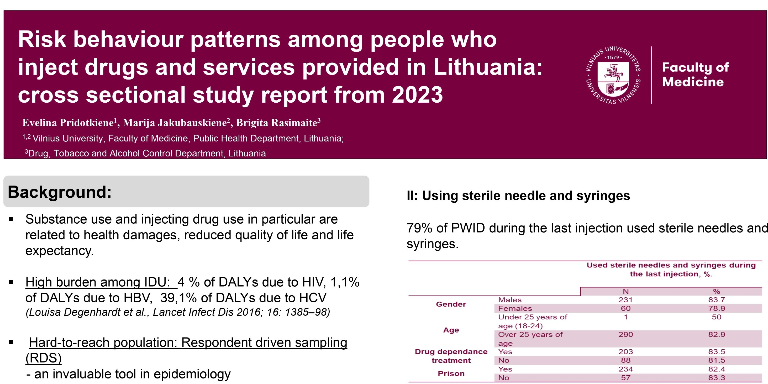 4e - Risk behaviour patterns among people who inject drugs and services provided in Lithuania ...