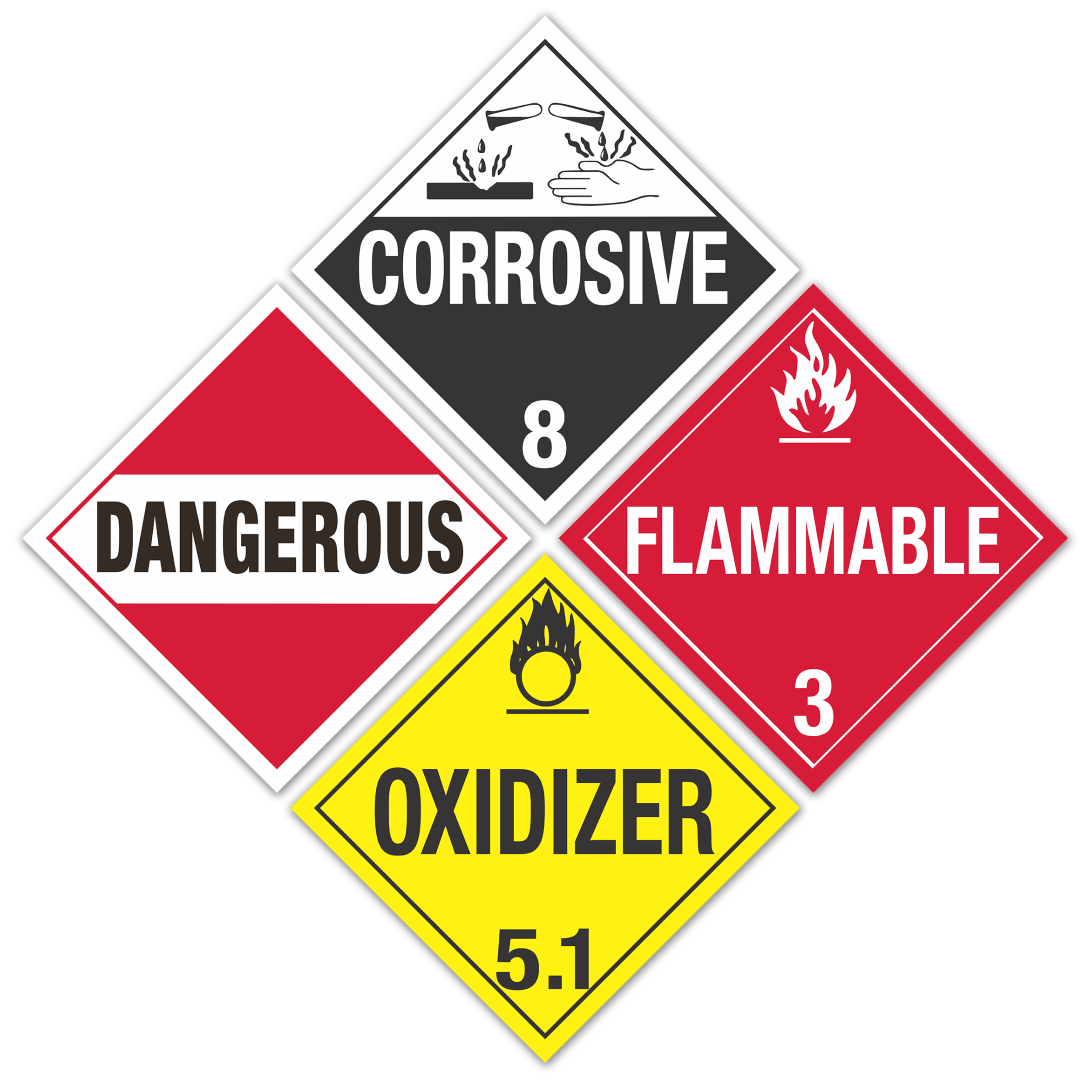 Hazmat Placards and Tags