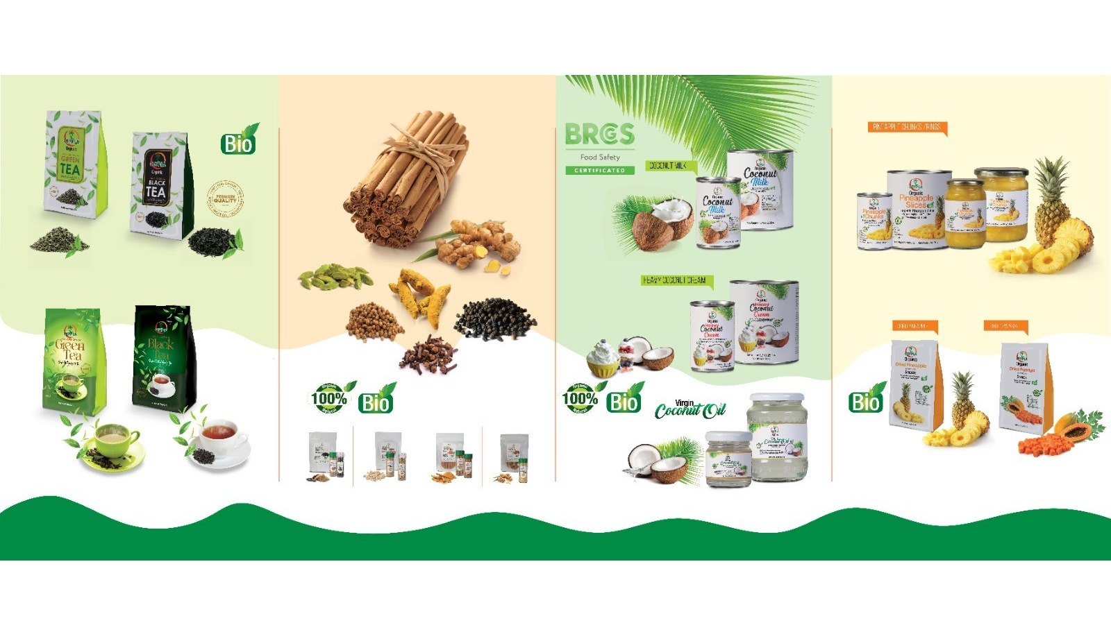 Ceylon Plant Food (Pvt) Ltd