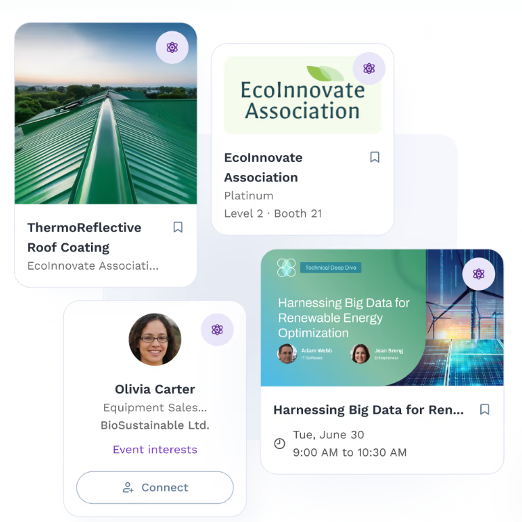 AI Personalized Recommendations