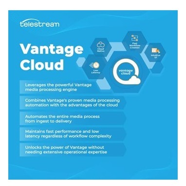 Vantage Cloud
