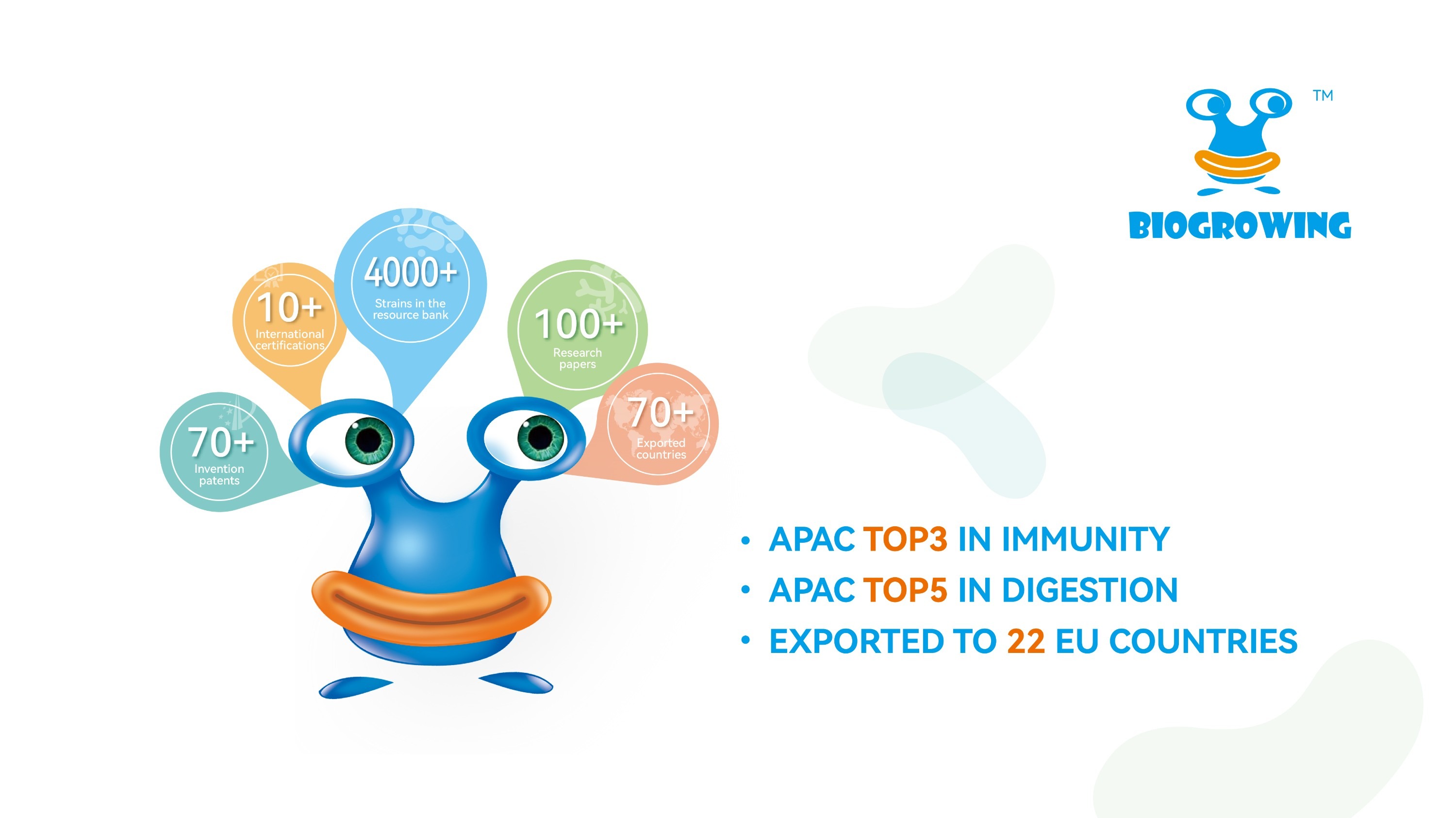 BioGrowing Co., Ltd.