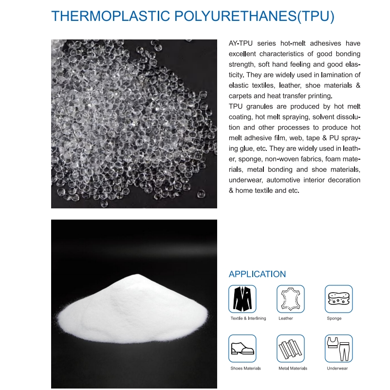 THERMOPLASTIC POLYURETHANES(TPU)
