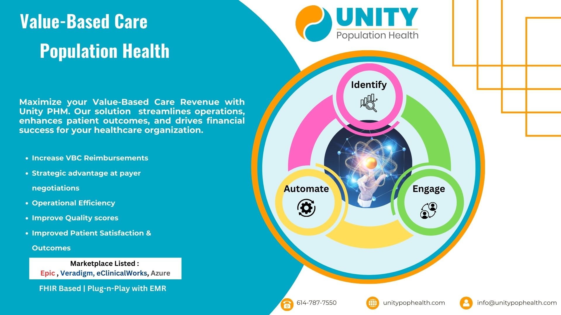 Unity Population Health