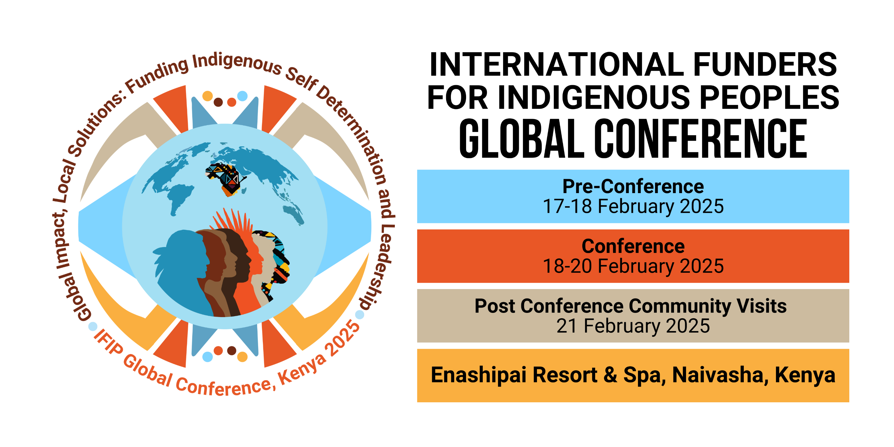 International Funders for Indigenous Peoples (IFIP)